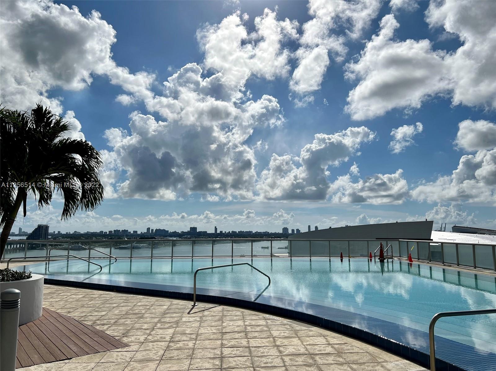 Marinablue Recently Closed Rentals