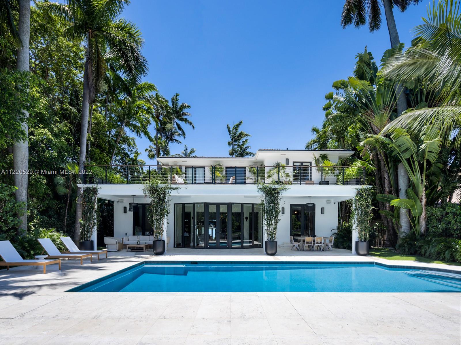 Sunset Islands - Miami Real Estate