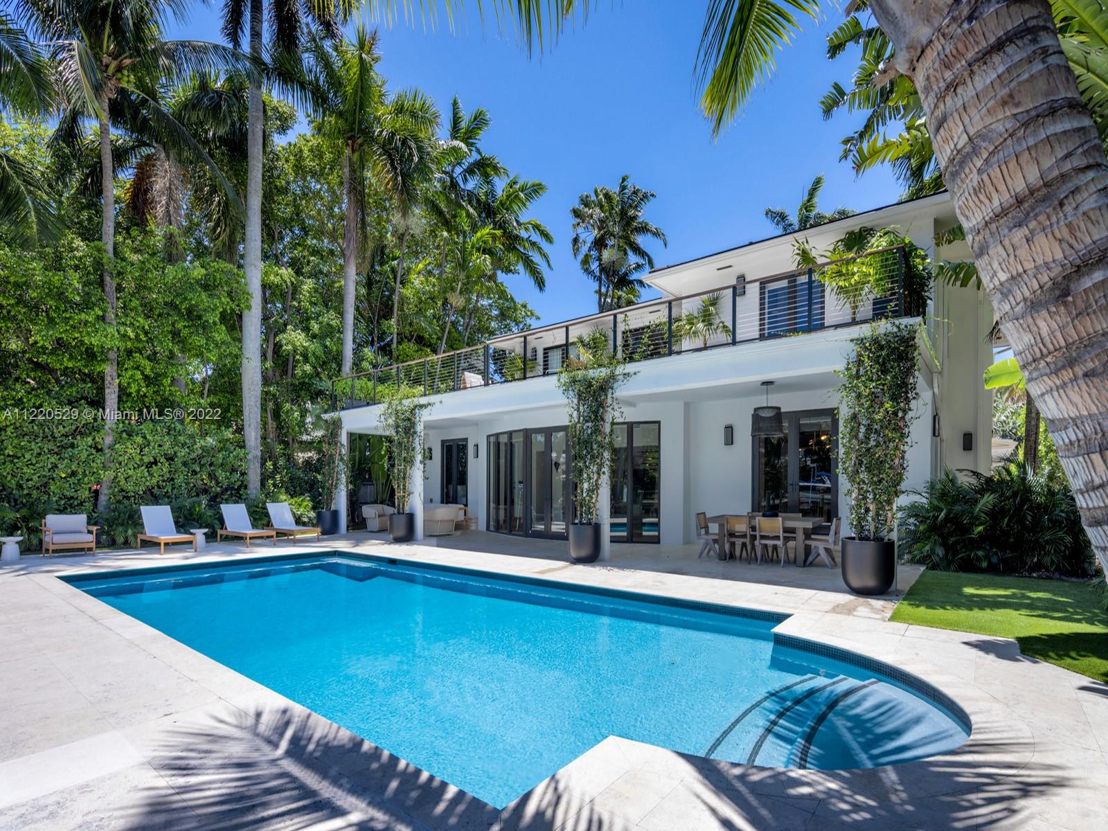 Sunset Islands - Miami Real Estate