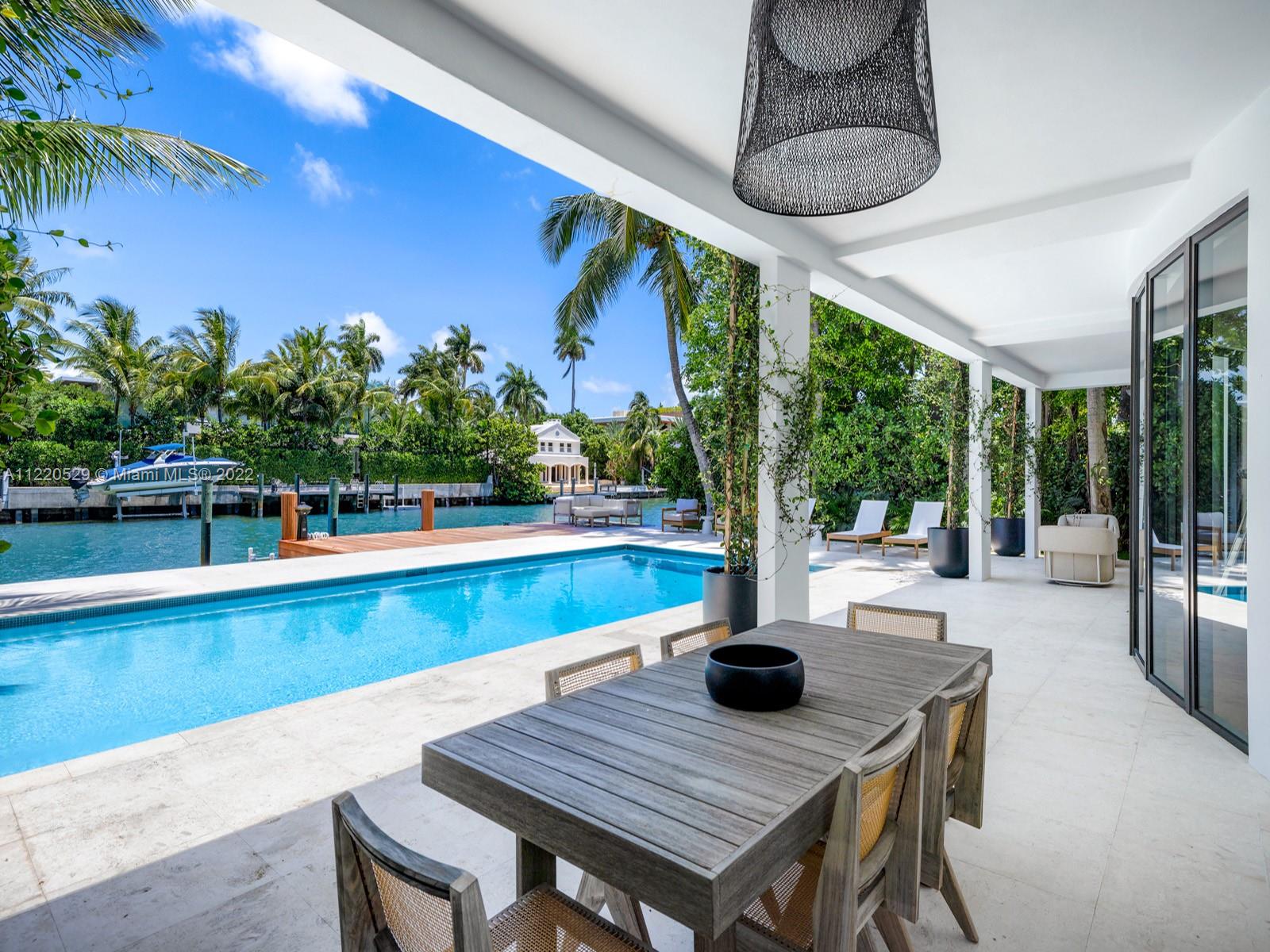 Sunset Islands - Miami Real Estate