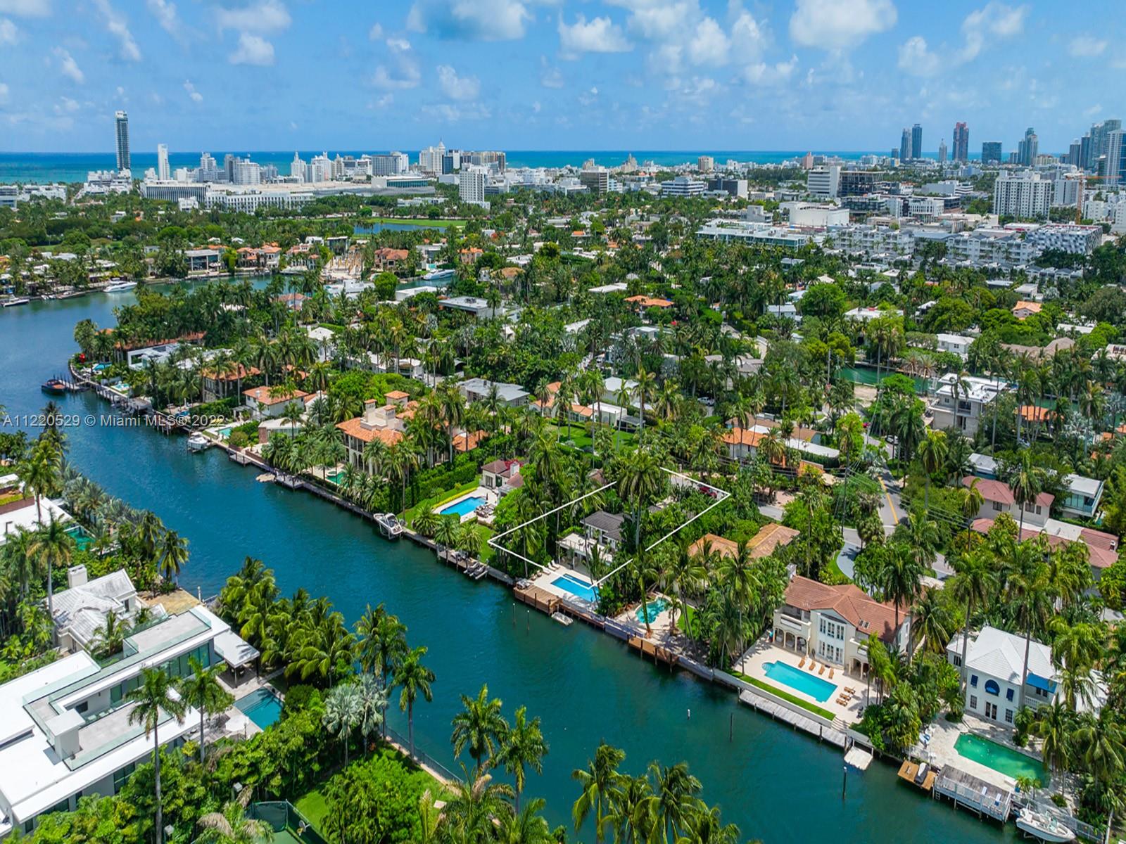 Sunset Islands - Miami Real Estate