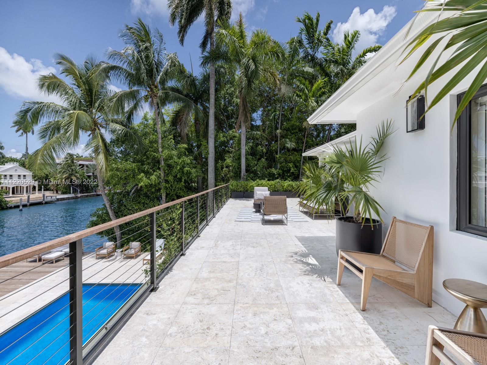 Sunset Islands - Miami Real Estate