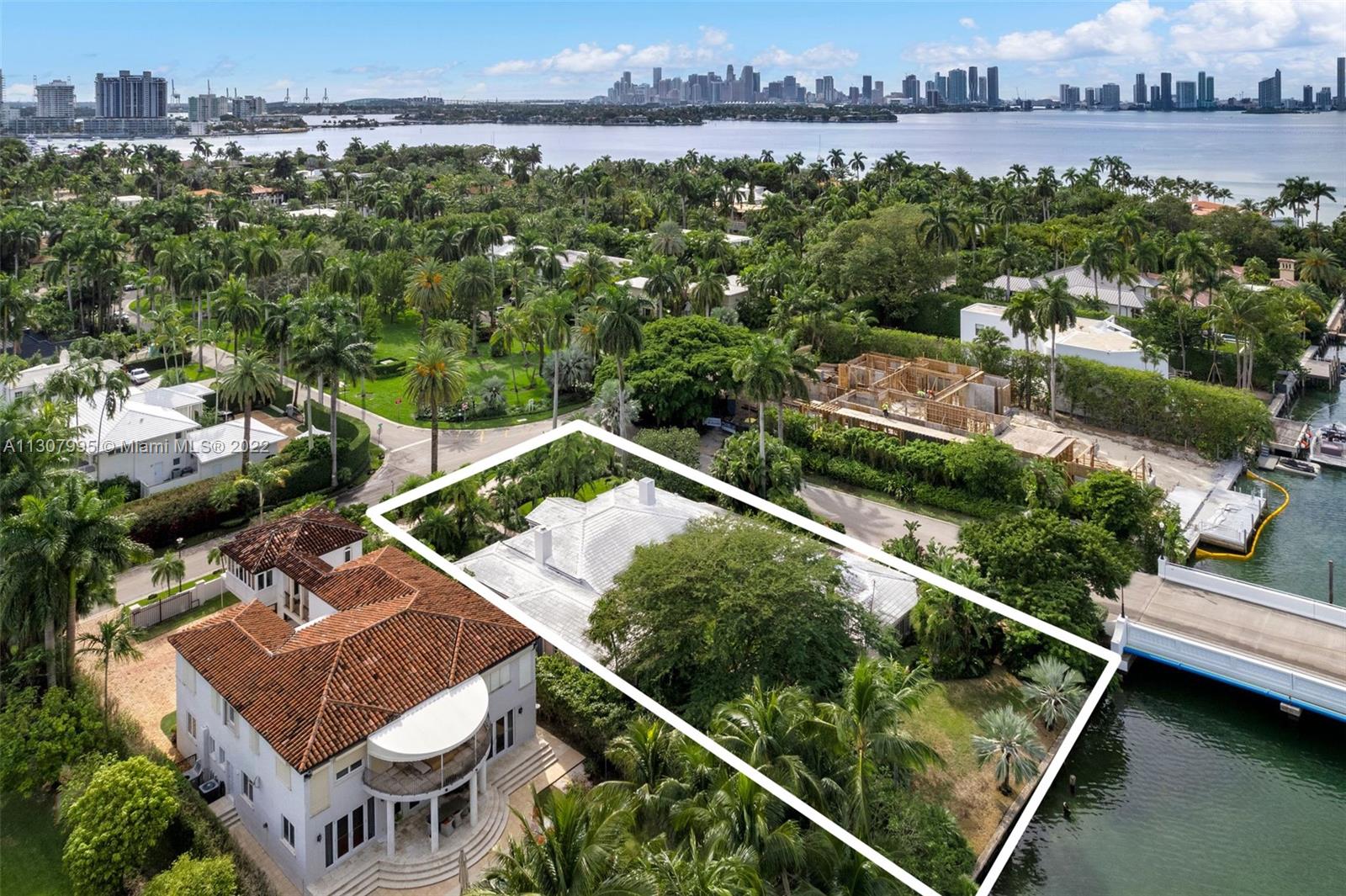 Sunset Islands - Miami Real Estate